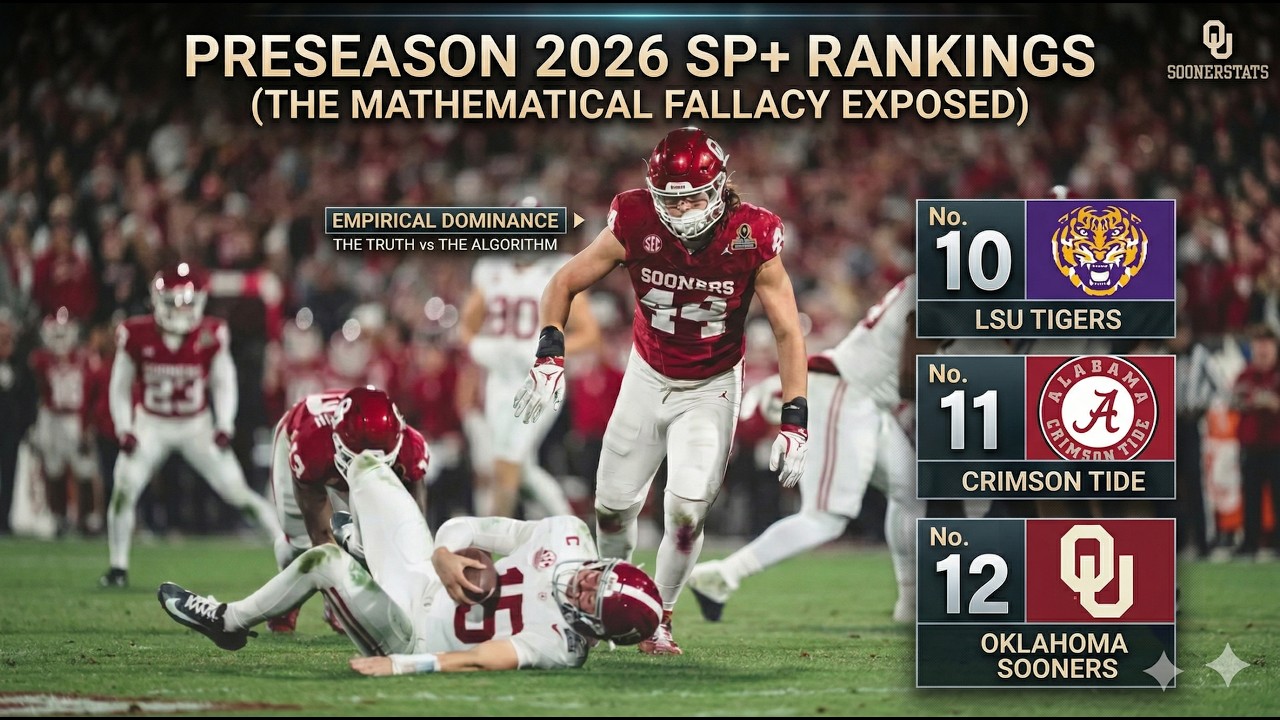 Ranked #12?! Why the Rankings are DEAD WRONG About 2026 Oklahoma Football