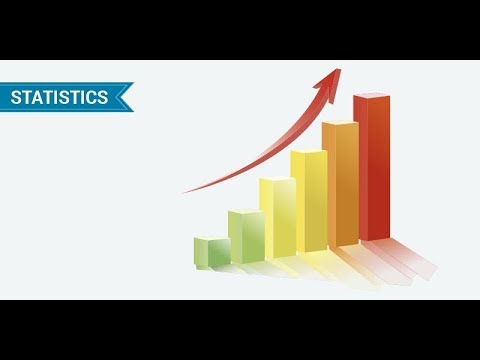 Let MPS tell you the stats of your pattern