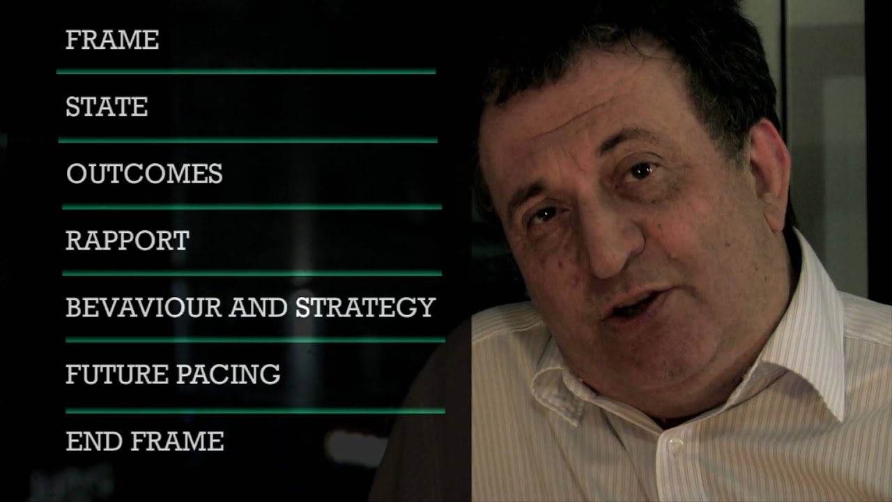 NLP Coaching 1 | Framework | Michael Beale