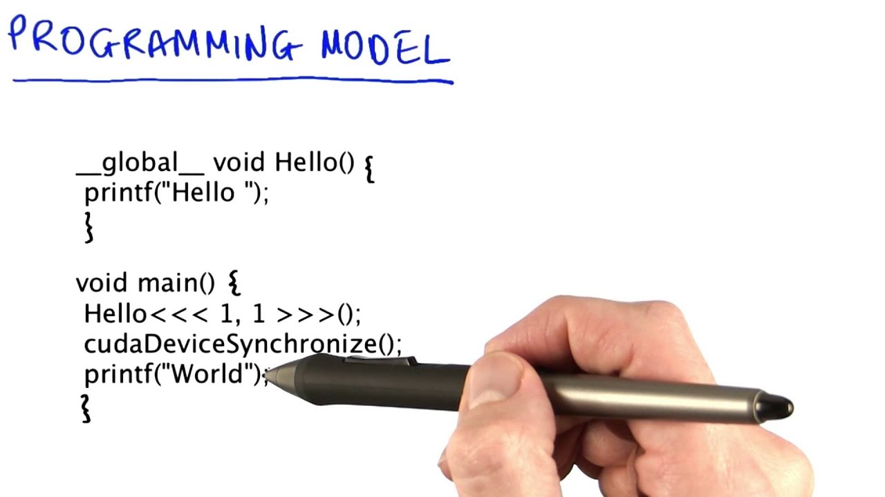 Programming Model - Intro to Parallel Programming
