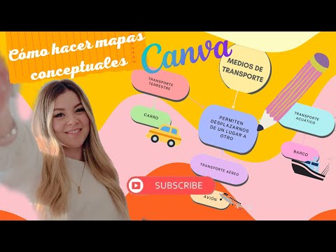 ¿Cómo hacer MAPAS CONCEPTUALES? I Gratis en CANVA