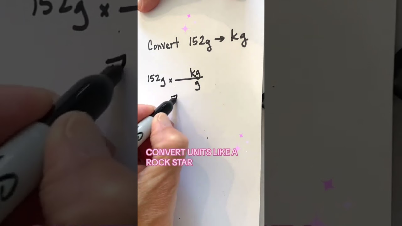 How to convert units like a rock star instead of like an 8th grader