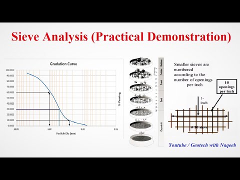 Sieve Analysis (Practical Demonstration) | Geotech with Naqeeb