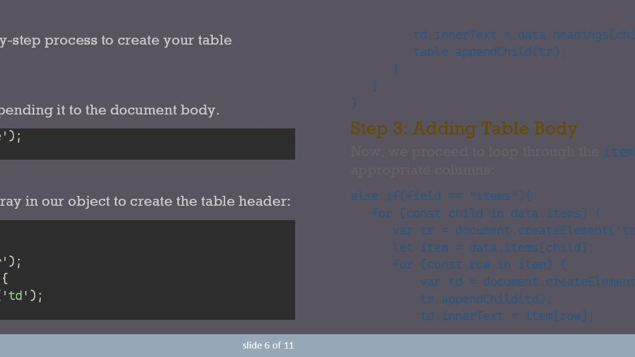 How to Create a Dynamic Table Using JavaScript Objects