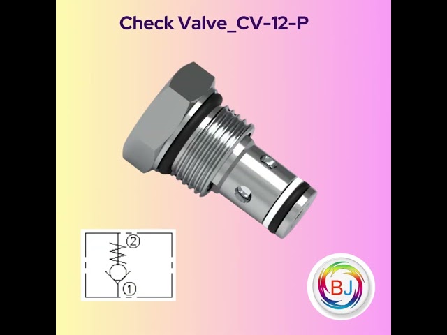 Hydraulic Cartridge Valves - MV-08-2NO Hydraulic Manual Valve ...