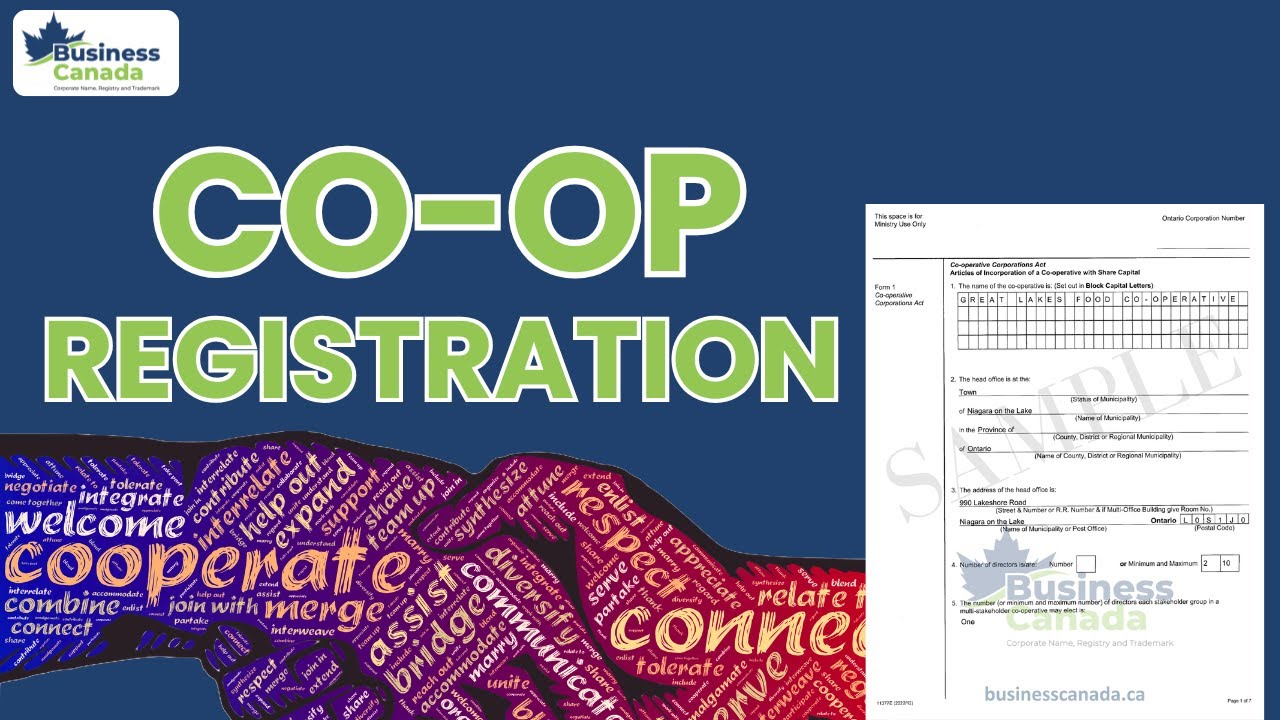 How to Register a Cooperative in Ontario (Co-op Registration Explained)