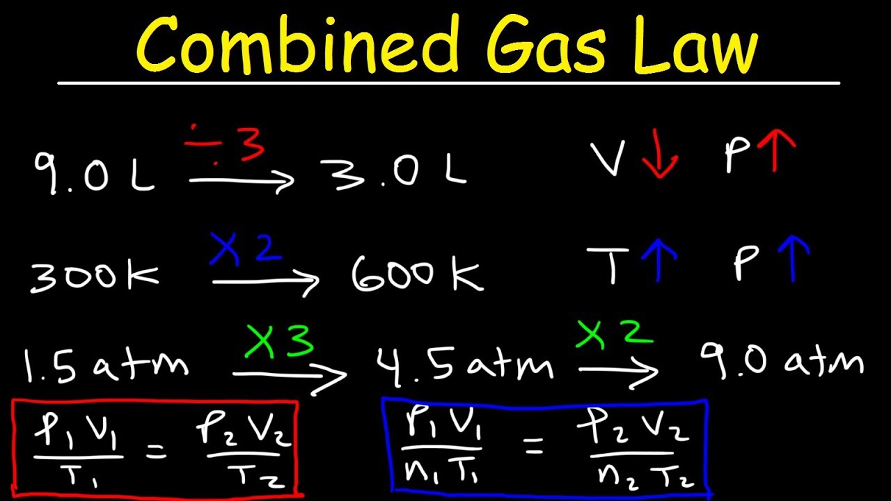 Combined Gas Law Problems