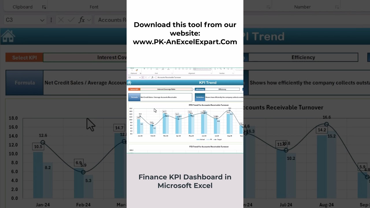 Finance KPI Dashboard in Microsoft Excel | Quick Demo #finance #kpi #exceldashboard