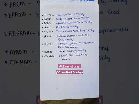 Fullform|Abbreviations on RAM,ROM,SRAM,DRAM,PROM,EPROM,EEPROM,CDROM|#ytshorts @CompBookAradhya