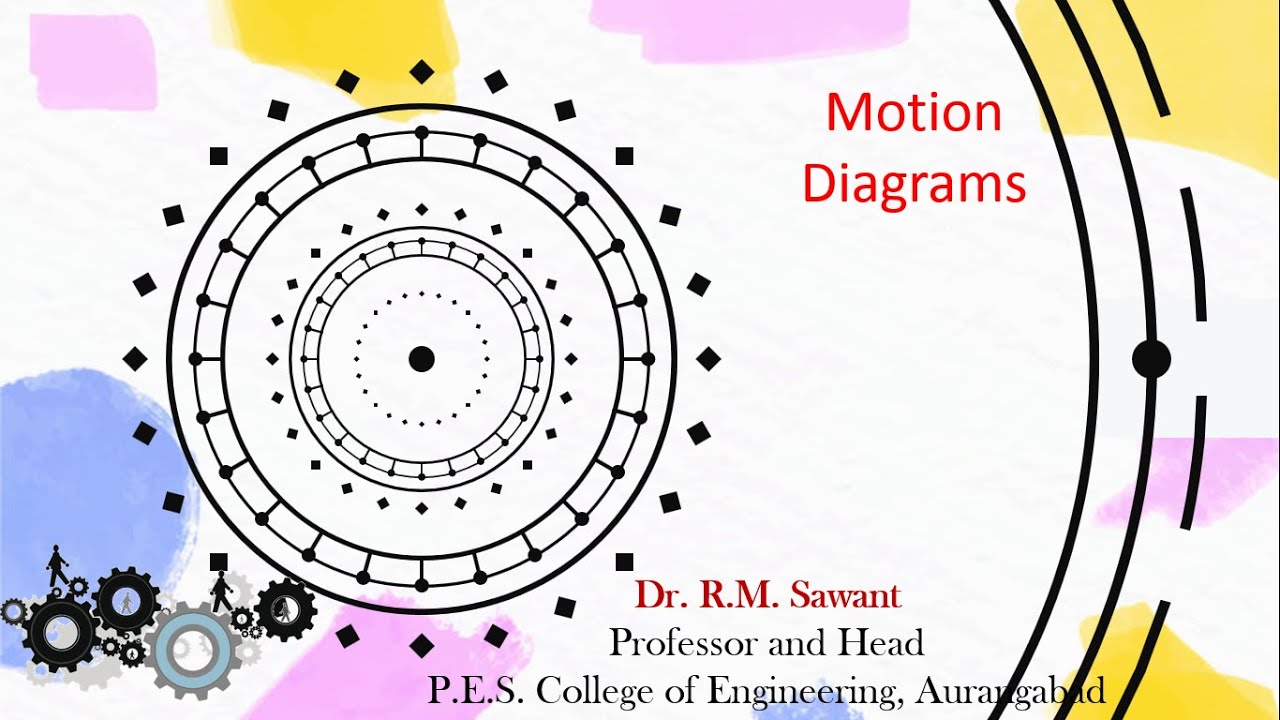 Introduction to Motion Diagram i.e a-t and v-t Diagrams