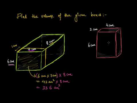 Volume of rectangular prism (Hindi) (video) | Khan Academy