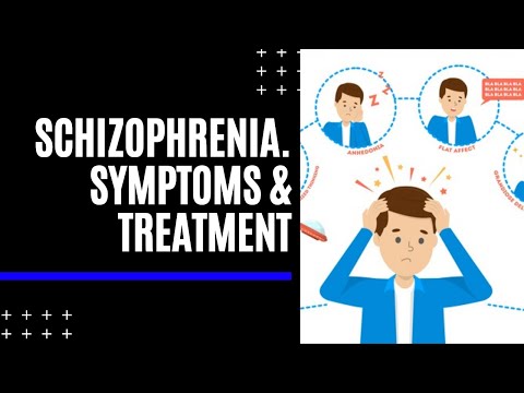 What is Schizophrenia | in Hindi | Symptoms, Etiology , Treatment in Schizophrenia