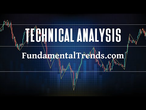 Technical Analysis Update April14, 2025