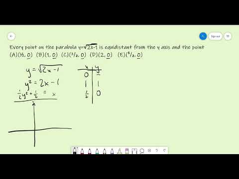 Cracking the GRE Math Subject Test - Precalculus #10 (Medium)