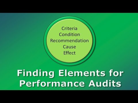 Audit Finding Elements