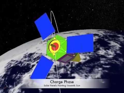 MS Office Software, Microsoft Office in India