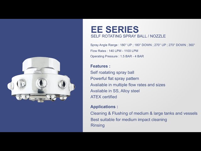 Spray Balls - PTFE Spray Ball Manufacturer from Mumbai