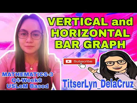 VERTICAL and HORIZONTAL BAR GRAPH || MATH-3 || Q4-Week6 || by TitserLyn DelaCruz
