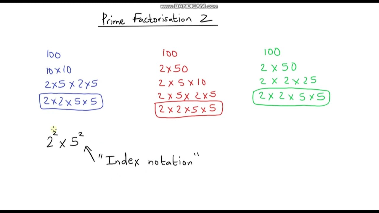 Prime Factorisation (Index Notation)