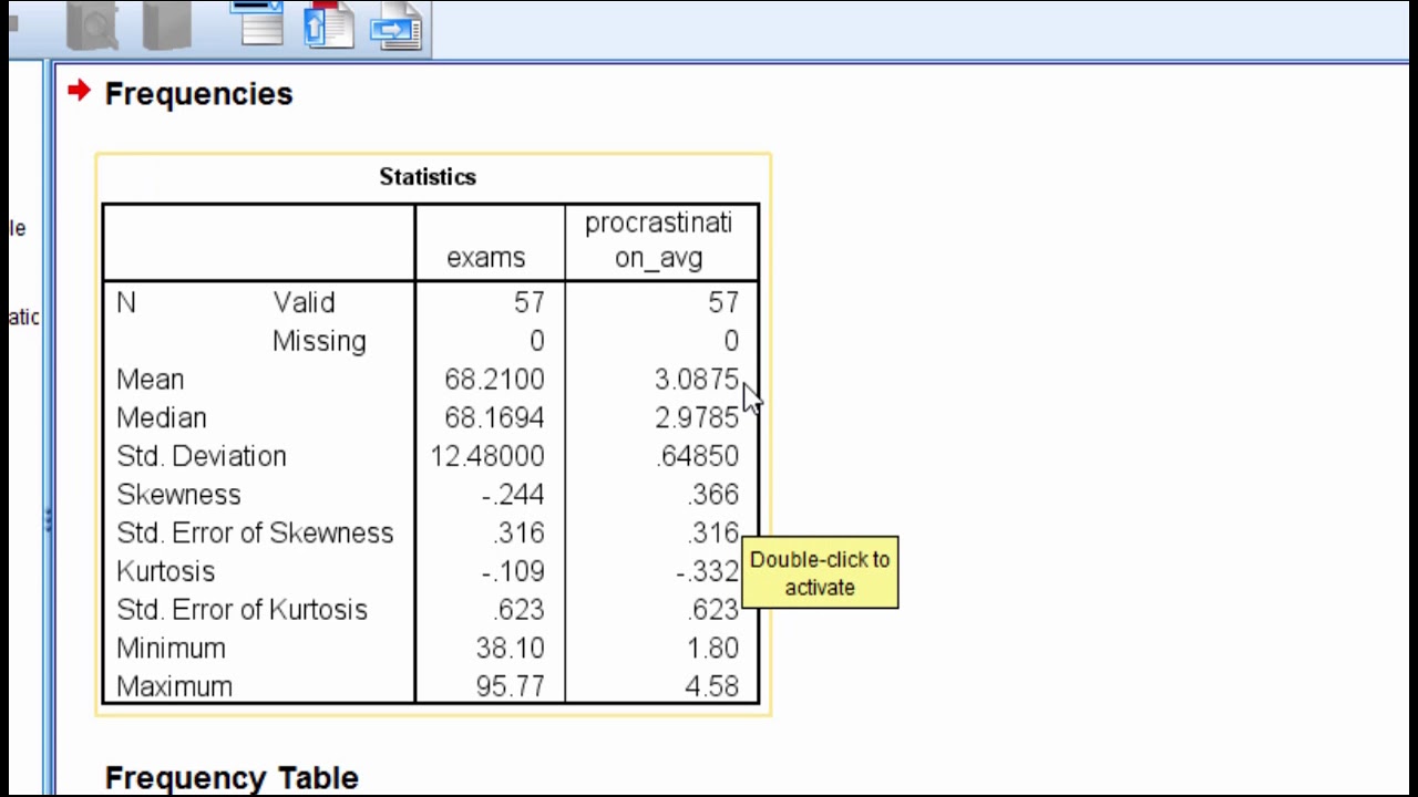 V5.P1 - Procrastination and Exams Pearson Correlation (Practice 1)