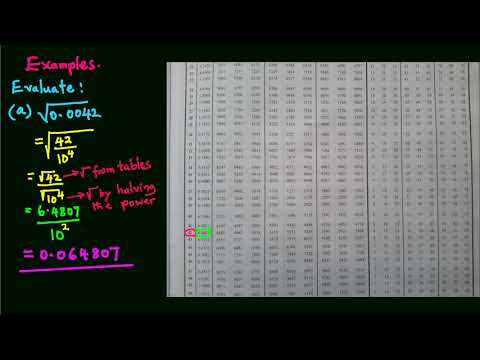 Square roots of numbers less than 1 and greater 100 from tables