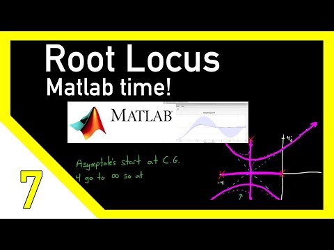 Electronic Locus assessment Form