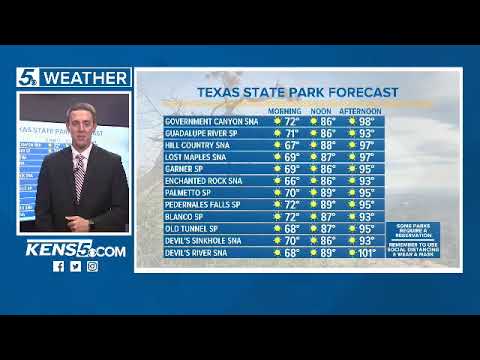 Above-average temperatures through the weekend across South Texas