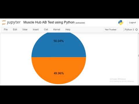 Muscle Hub AB Test using Python