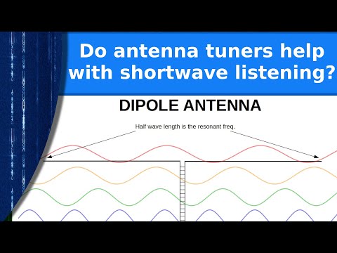 Ham Radio - Do antenna tuners help with shortwave listening?