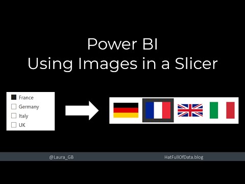 Power BI - Picture Slicer