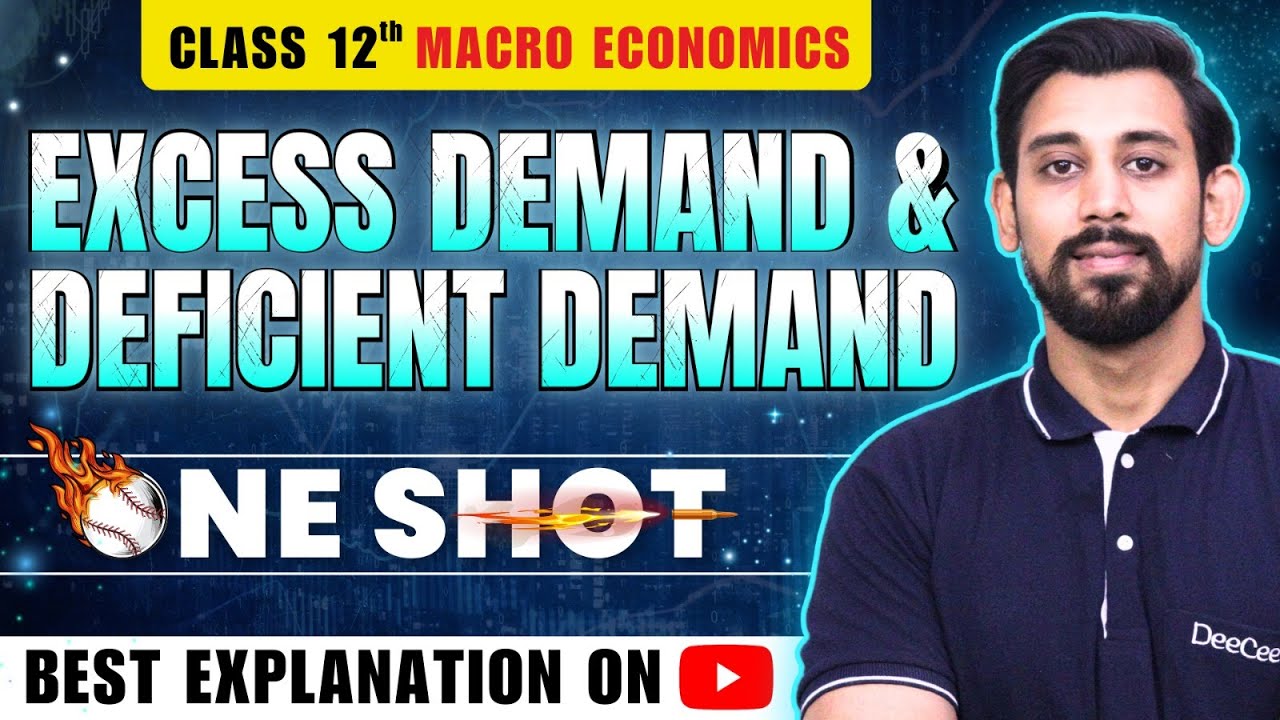 Understanding Excess Demand and Deficient Demand in Macroeconomics ...