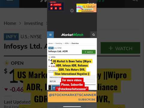US Market Down Today ||Wipro~Infosys ADR~RelianceGDR~Tata Motors DVR~Titan Negative ||#short #viral