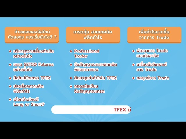 แหล่งรวมคลิปความรู้ TFEX - TFEX : Thailand Futures Exchange