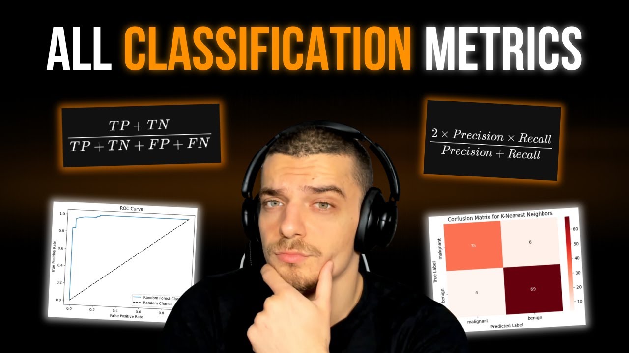 Evaluation Metrics For Classification - Full Overview