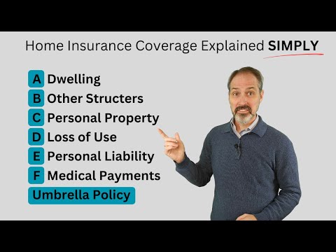 Understanding Homeowners Insurance Coverage A, B, C, D, E and F, as well as, Umbrella.