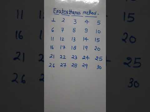 Factors and multiples 12 June