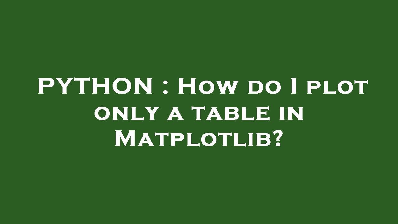 PYTHON : How do I plot only a table in Matplotlib?