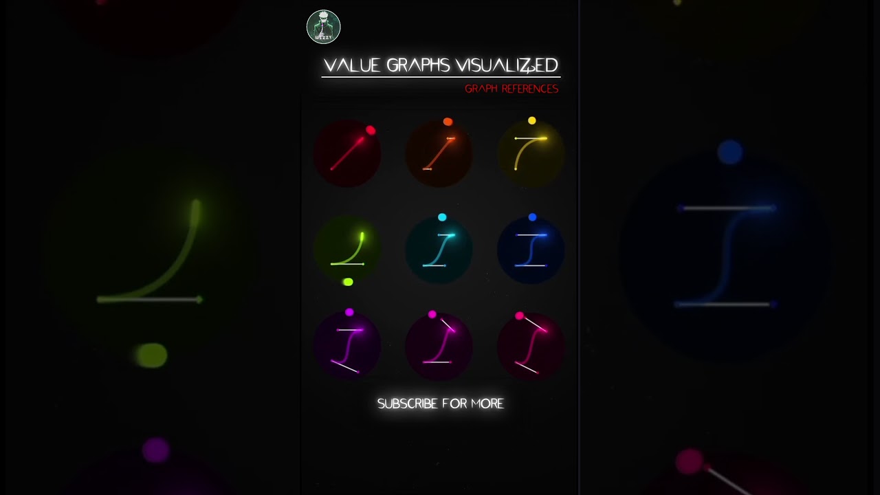 Value graphs Explained & visualized #capcut #alightmotion #aftereffects #tutorial #editing