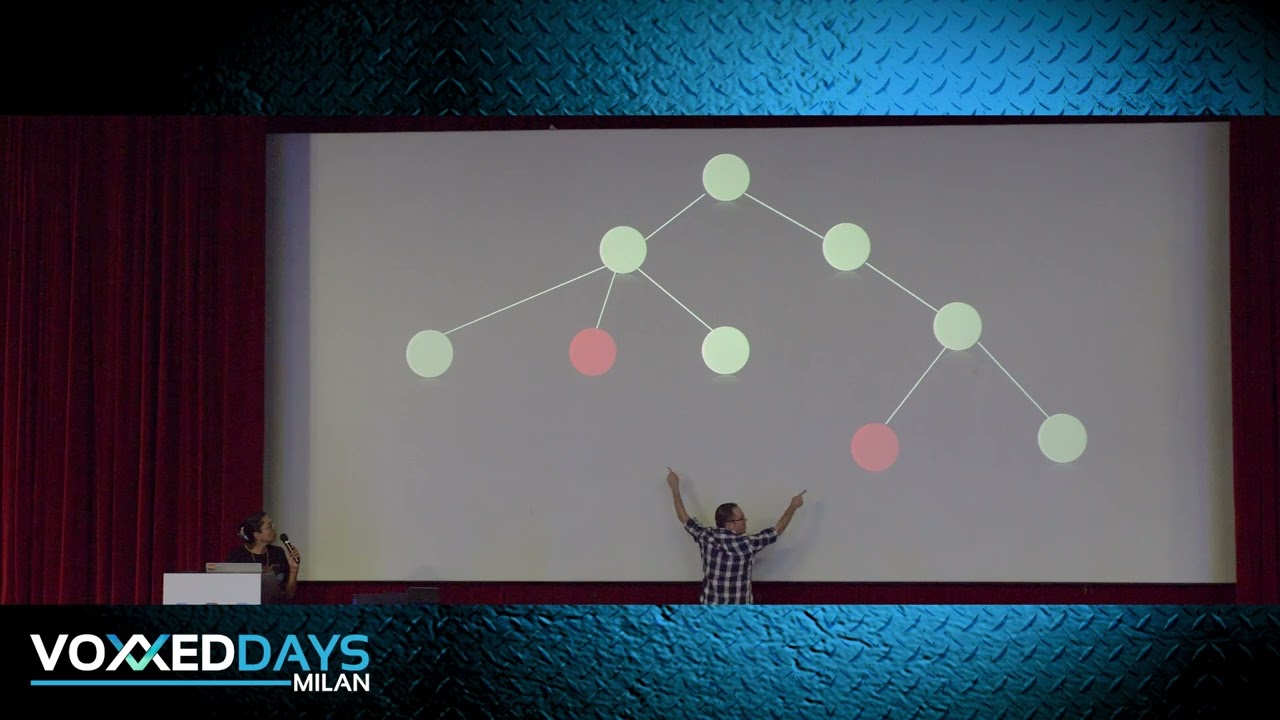[VDM22] Maven Puzzlers