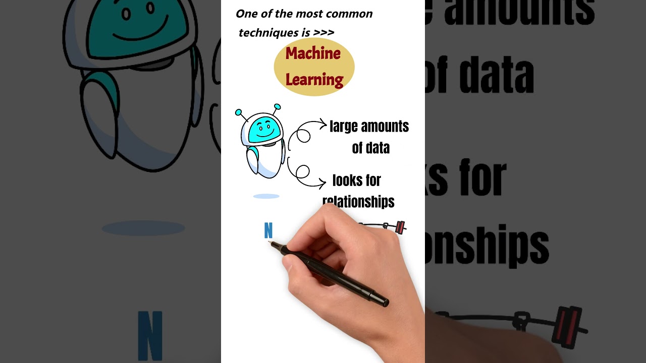 How Does AI Find Patterns? The Magic Behind Machine Learning