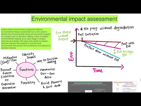 Environment Impact Assessment - EIA 2020 vz EIA 2016 Video Lecture - Environment and Additional ...