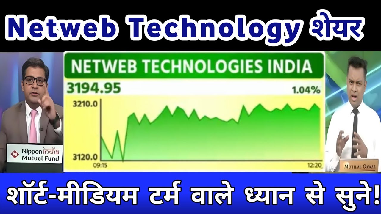 Netweb Technologies Latest News | Netweb Technologies share analysis 06 April 2026