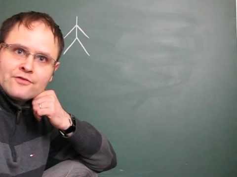 The original meaning of Chinese characters - part 1
