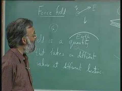 Introduction To Vector - Electrical Engineering Video Lecture ...