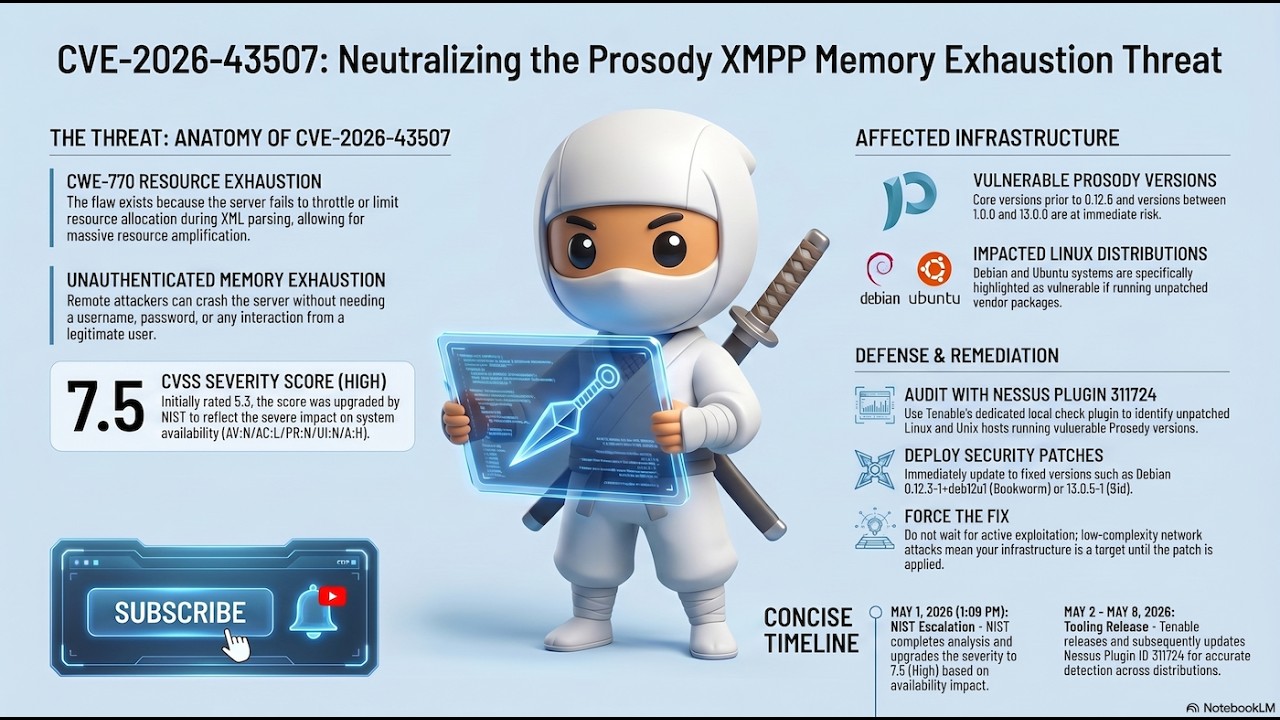 CWE-770 Exposed: Forcing the Fix on Prosody's DoS Vulnerability #cybersecurity #vulnerability