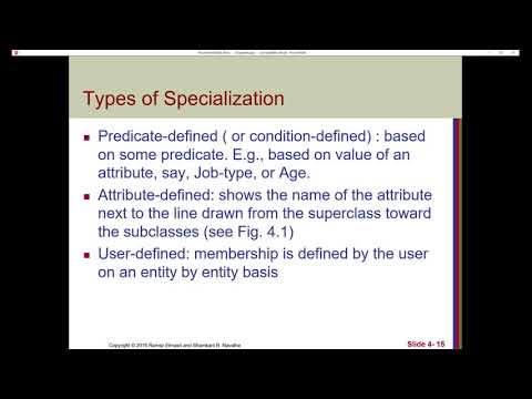 The Enhanced Entity Relationship Model