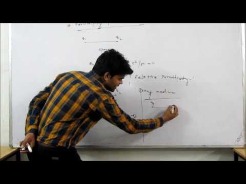 Permittivity of free space in hindi