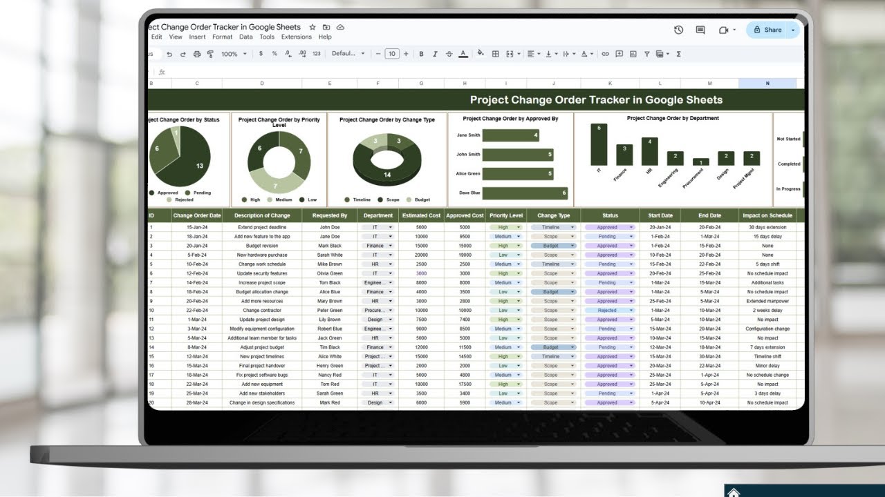 Project Change Order Tracker in Google Sheets