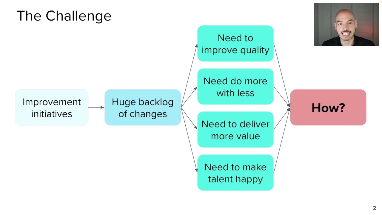 Flow Engineering - How to get to Flow - Nov 2022