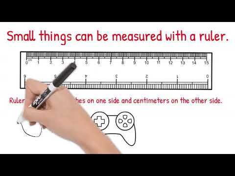 Measuring Tools